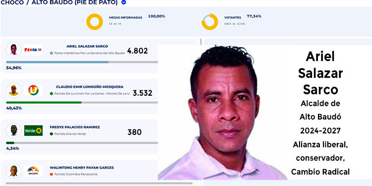 Ariel Salazar Sarco, alcalde de Alto Baudó 2024-2027 - Chocó7días.com